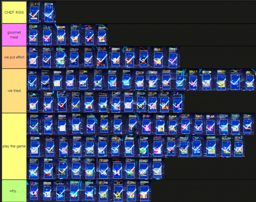 The Hunt: 1st edition Tier List (Community Rankings) - TierMaker