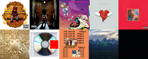 Kanye Albums Tier List (Community Rankings) - TierMaker