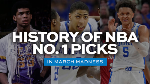 Create a Every NBA 1st Overall Pick (1947-NOW) Tier List - TierMaker