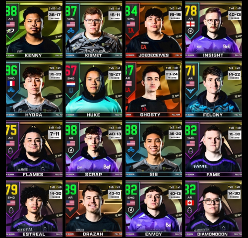 Create a CDL 2024-25 Roster Builder Tier List - TierMaker