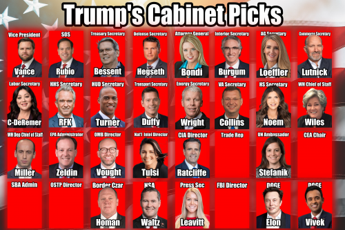 Create a Second Cabinet of Donald Trump Tier List - TierMaker