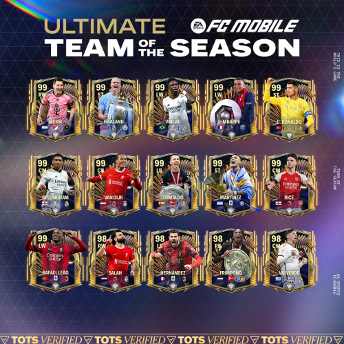 Create a FC Mobile Ultimate Team of The Season 2024 Tier List - TierMaker