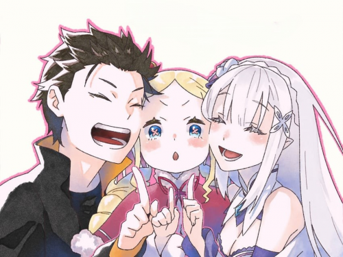 Create a Re:Zero Theory Iceberg Tier List - TierMaker