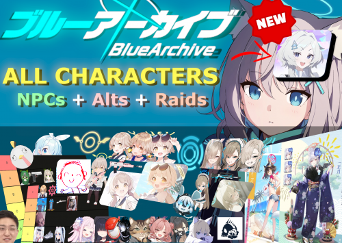 Create a Blue Archive 2025/01/21 ブルーアーカイブ ALL Characters + NPCs + Etc ...