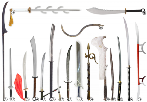 Create a Historic Melee Weapons Tier List - TierMaker