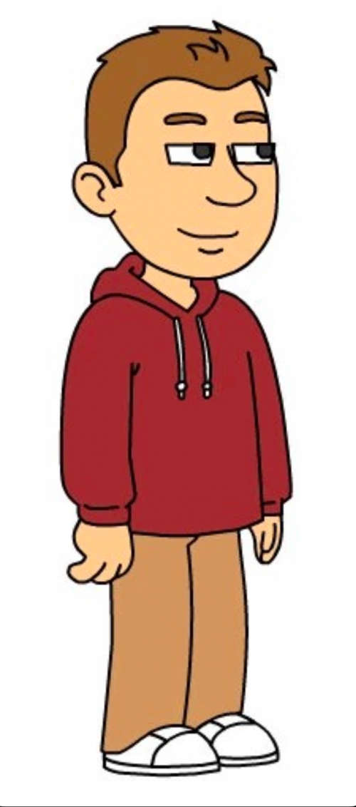 Create a Jmg Characters Tier List - TierMaker