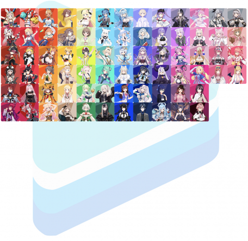 Create a Hololive Members Tier List - TierMaker