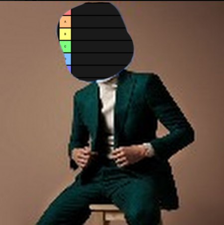 The Blue Head Mafia members REMASTER Tier List (Community Rankings ...