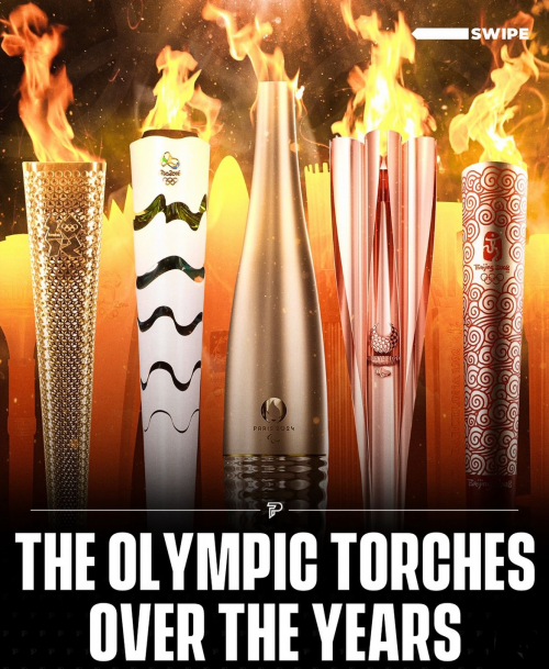 Create a Olympic Torches Tier List - TierMaker