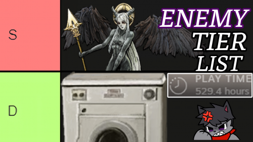 Create a Enemy Fear & Hunger Termina Patch 1.9.1 Tier List - TierMaker