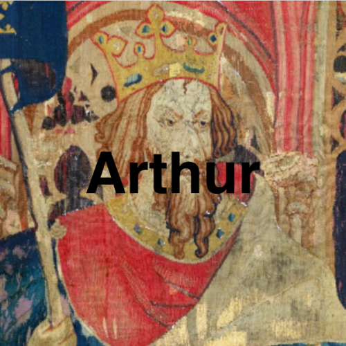 Create a Arthur characters Tier List - TierMaker