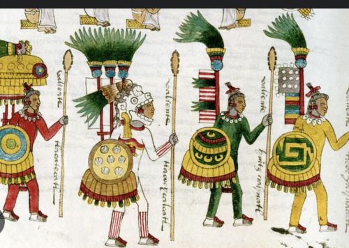 Aztec Figures Tier List (Community Rankings) - TierMaker