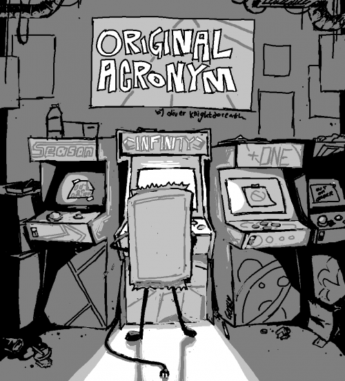 Original Acronym Characters Tier List (Community Rankings) - TierMaker