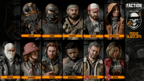 Bo6 Zombies Crew Skins (wip may do more) Tier List (Community Rankings ...