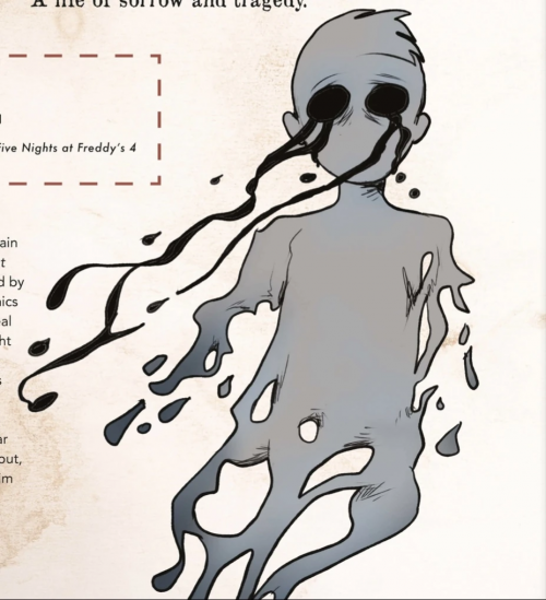 Create a FNaF Ghost Kid Sprite Tier List - TierMaker