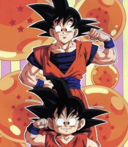 Create a Anime Goku Power Scale Tier List - TierMaker