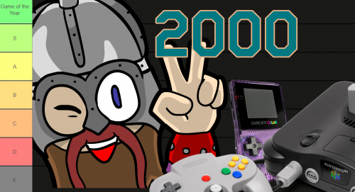 Create a Games published by Nintendo - 2000 North American Tier List ...