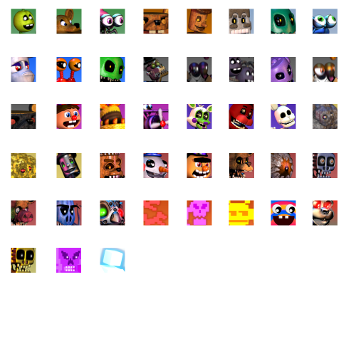 Create a FNAF World Enemies Tier List - TierMaker