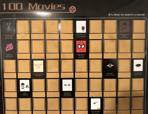 100 Movies Poster Tier List (Community Rankings) - TierMaker