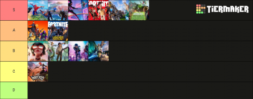 Fortnite seasons tierlist Tier List (Community Rankings) - TierMaker