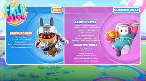 Create a EVERY Fall Guys skins in the game (Season 1 - version 11.0 ...