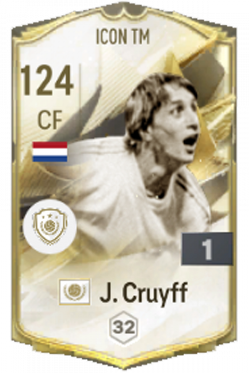 ICON TM Tier List (Community Rankings) - TierMaker