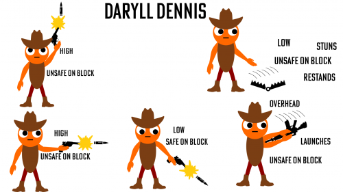 quish's fighting game Tier List (Community Rankings) - TierMaker