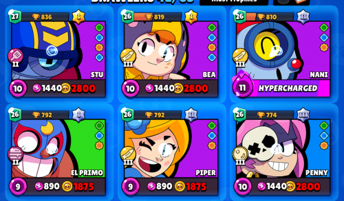 Create a Brawl stars [all brawlers Oct. 2024] Tier List - TierMaker