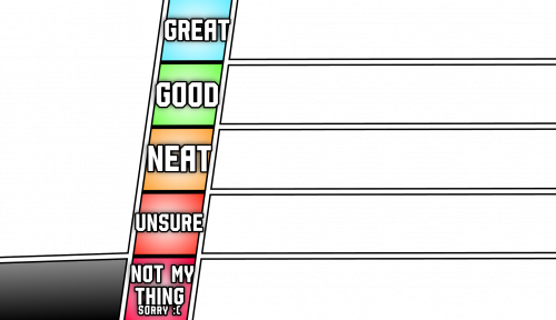 Create a Create Matchup Ranking Template Tier List - TierMaker