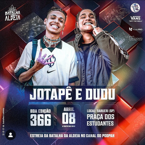 Create a BDA 366 Tier List - TierMaker