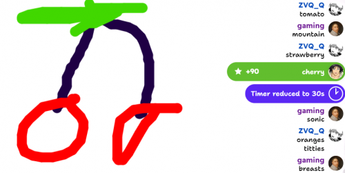 AAAA Tier List (Community Rankings) - TierMaker