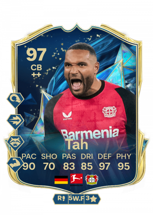 Create a BEST TOTS Tier List - TierMaker