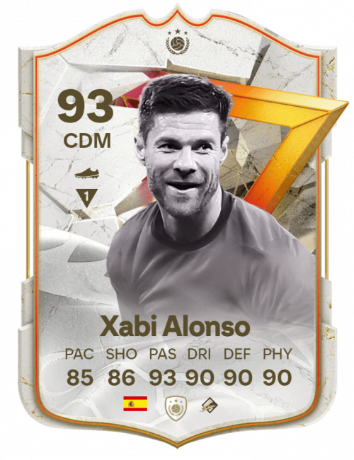 Create a cdm tier Tier List - TierMaker Create a cdm tier Tier List - TierMaker