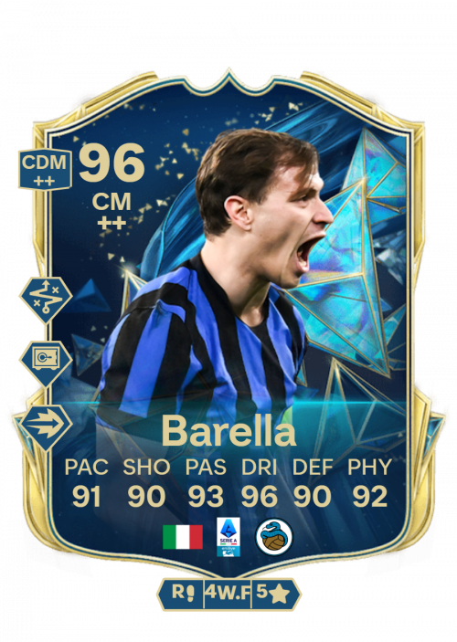 Create a CMs in FC 25 Tier List - TierMaker