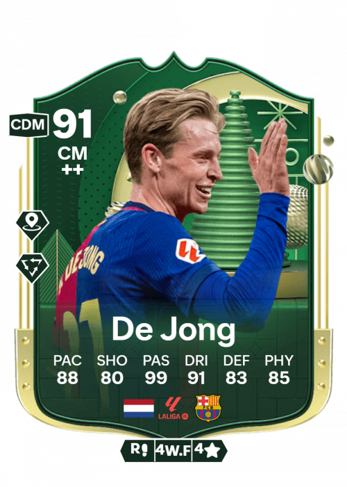 Create a FC 25 CMs Tier List - TierMaker