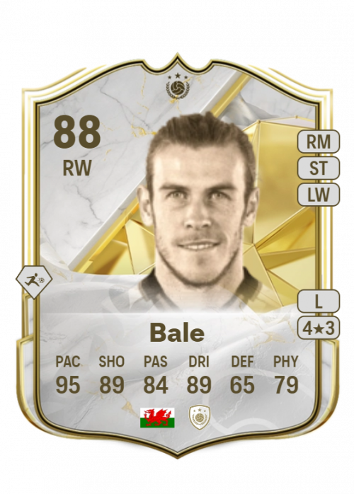 Create a FC 25 Icons Tier List - TierMaker