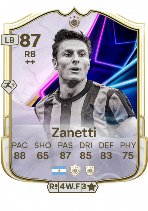 Create a FC 25 LB/RB Tier List - TierMaker