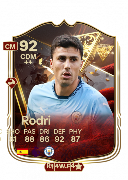 Create a FC25 MIDS Tier List - TierMaker