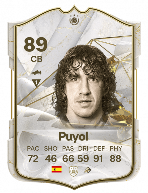 Create a icon def Tier List - TierMaker