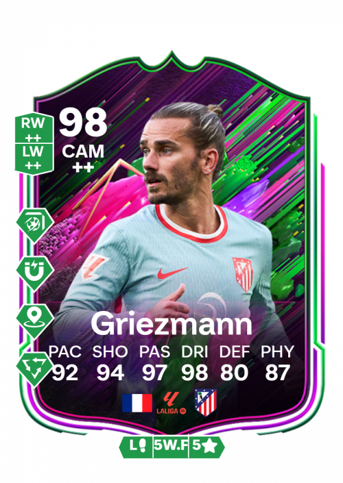 NEW FC 25 CAM Tier List (Community Rankings) - TierMaker