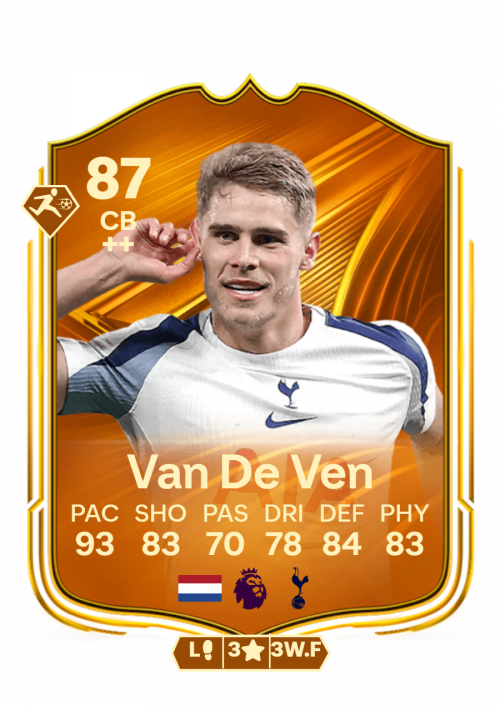 NEW FC 26 CBs Tier List (Community Rankings) - TierMaker