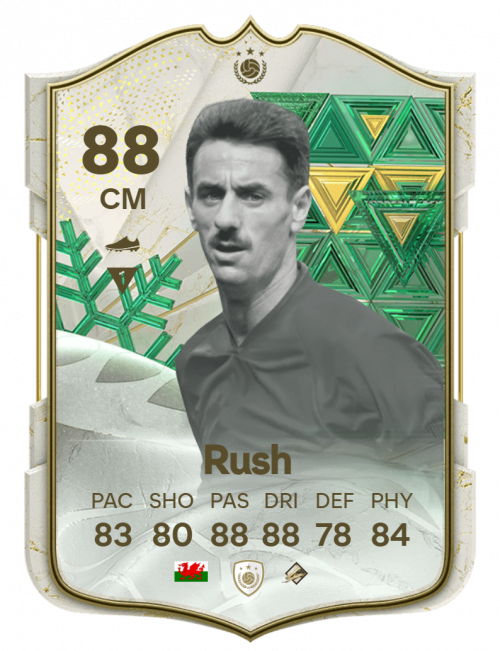 Create a new icon mids Tier List - TierMaker