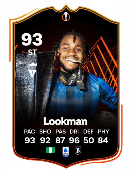 Create a New SBC Tier List - TierMaker