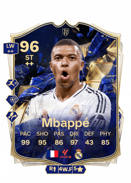 NEW ST FC 25 Tier List (Community Rankings) - TierMaker