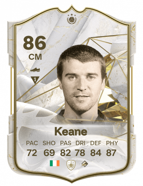 Create a ranking mid icons Tier List - TierMaker