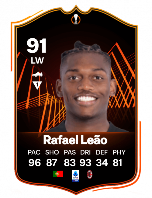 Create a rtff tier Tier List - TierMaker