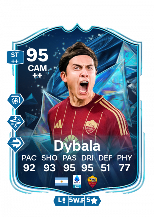 Create a Serie A TOTS fc 25 Tier List - TierMaker