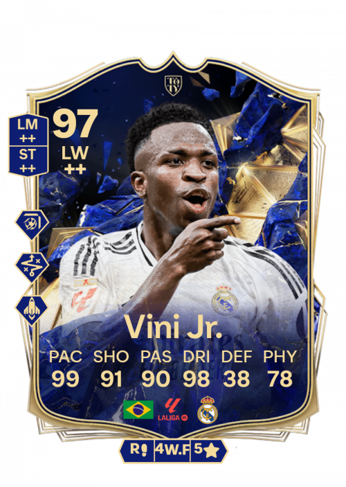 Create a Updated Attackers FC 25 Tier List - TierMaker