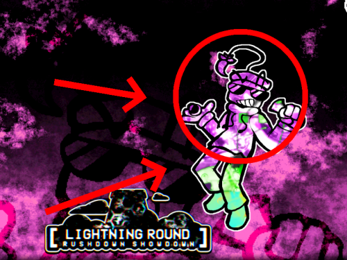 Create a bird pfp moment Tier List - TierMaker