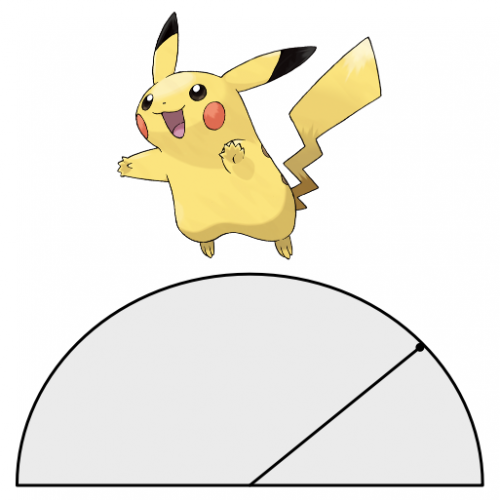 Pokemon Unite Skill degree tier Tier List (Community Rankings) - TierMaker